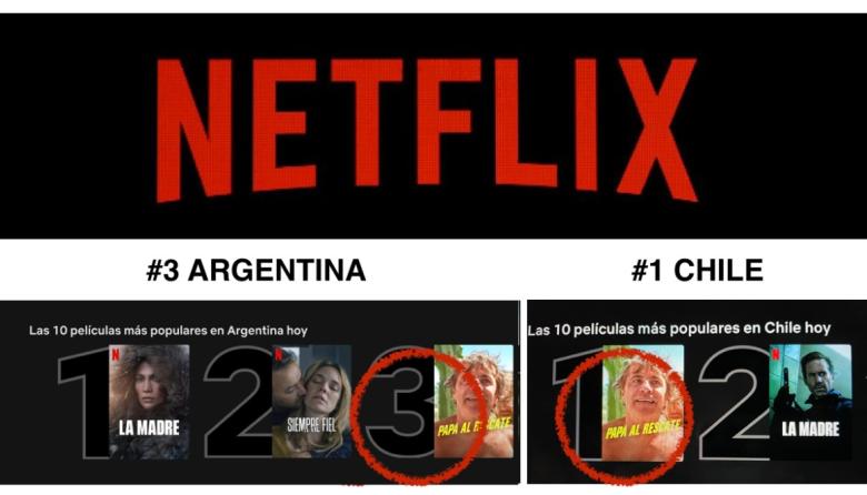 Una Película Filmada En Mendoza Lidera El Ranking De Netflix Y